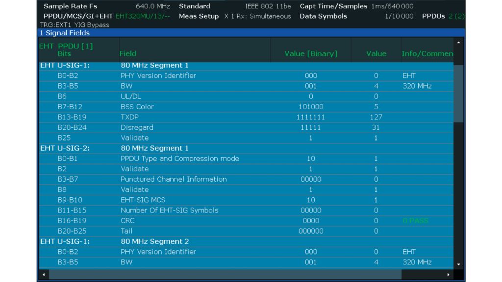 验证 IEEE 802.11be 设备的无线电性能 - Rohde & Schwarz China